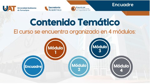 Contenido Tematico Modelos UAT