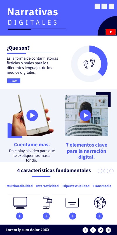 Narrativas digitales | Genially