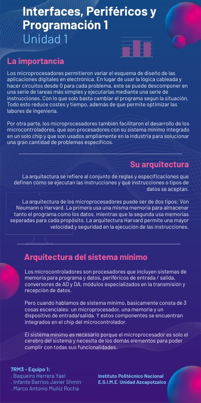 IPP 1 - Unidad 1 - Microcontroladores | Genially