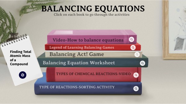 Balancing Equation Activities