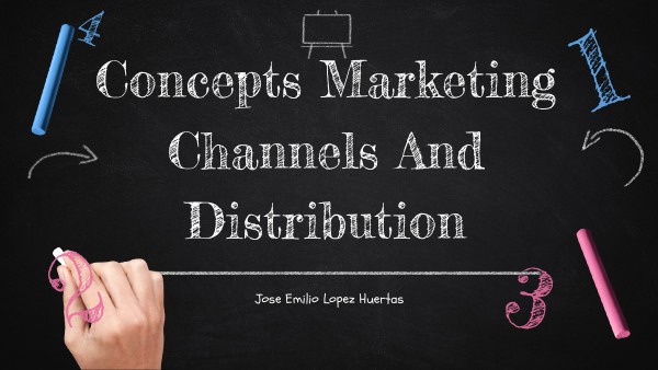 CONCEPTS MARKETING CHANNELS AND DISTRIBUTION | Genially