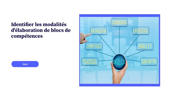 bloc de compétences | Genially