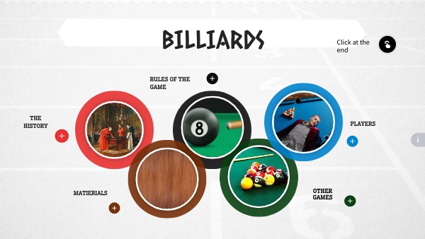 OLYMPIC RINGS LIST | Genially