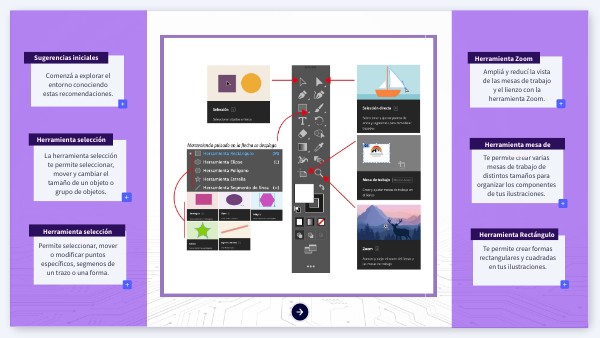 I10-05-U2 ITParte1 | Genially