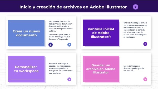 BP - Adobe Illustrator | Genially