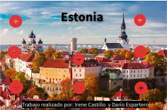 ESTONIA | Genially