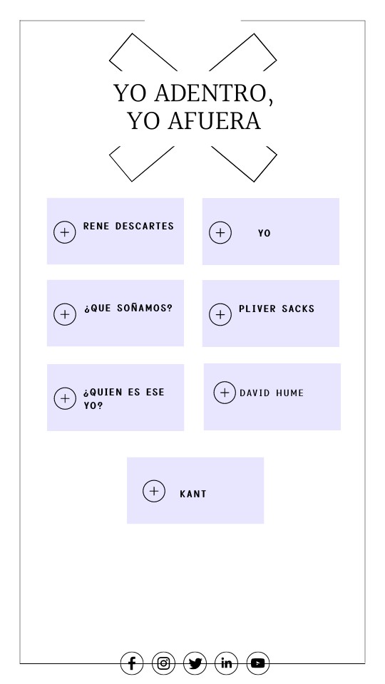 YO ADENTRO, YO AFUERA | Genially