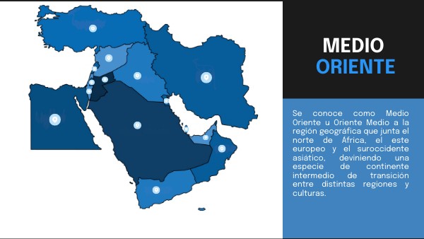 Medio Oriente | Genially