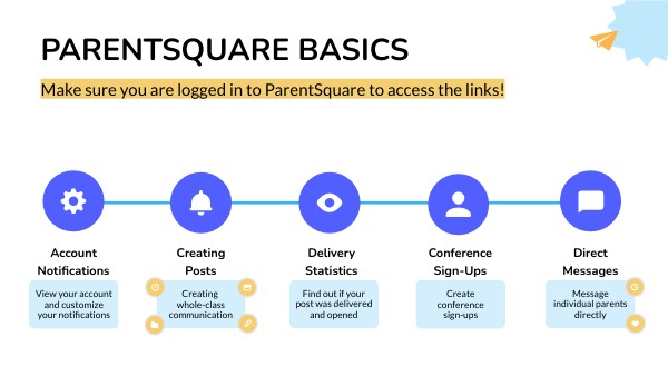ParentSquare Basics