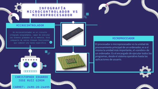 Infografia- MICROCONTROLADOR VS MICROPROCESADOR