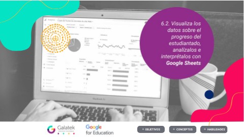 6.2. Visualiza los datos sobre el progreso del estudiantado, analízalo | Genially