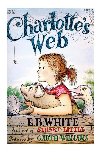 1. Charlotte's Web Chapter 1 and 2 | Genially