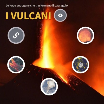 VOLCANIC ERUPTION INTERACTIVE IMAGE | Genially