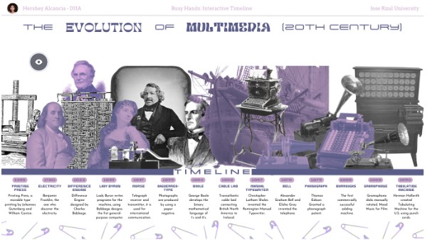 ALCANCIA D11A: INTERACTIVE TIMELINE; ICT S118 | Genially