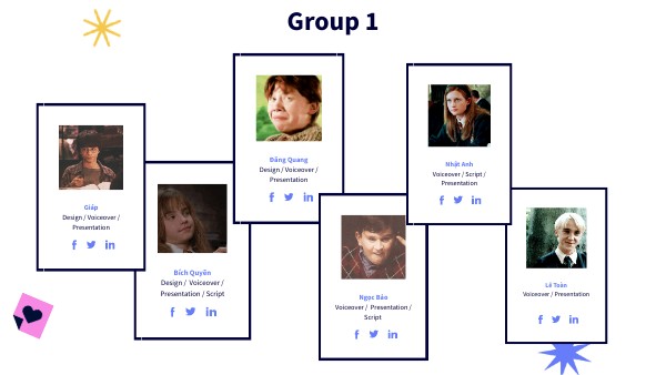 Group 1 | Genially