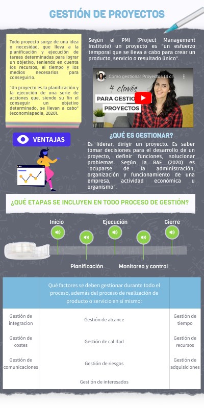 Gestión de proyectos | Genially