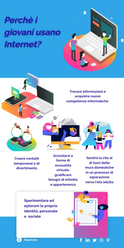 VIBRANT INFO PRO | Genially