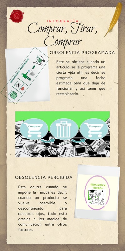 Info Comprar, Tirar, Comprar