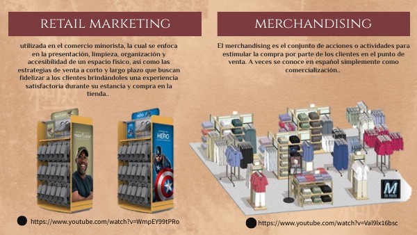 retail marketing vs merchandising | Genially