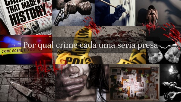 Crimes | Genially