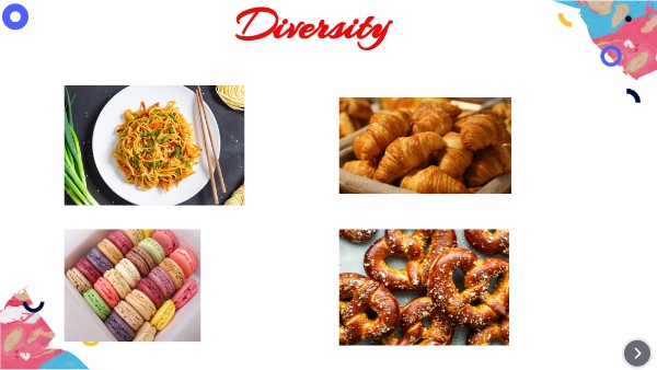 Diversity | Genially