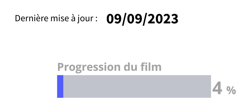 Évolution du film