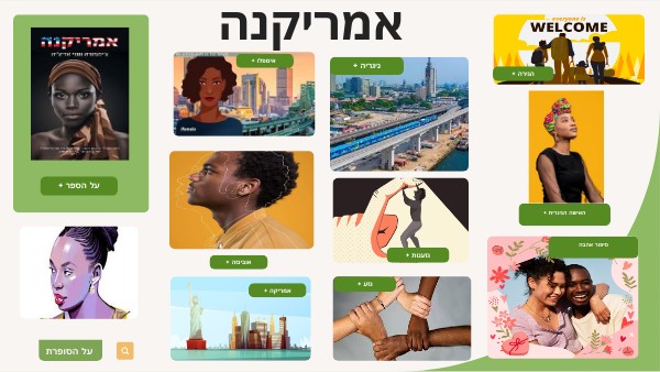 PHOTO GALLERY | Genially