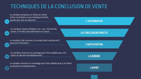 techniques de la conclusion de vente