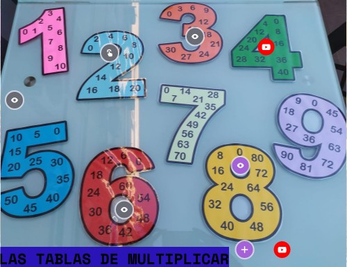 IMAGEN INTERACTIVA PRODUCTO DIPLOMADO | Genially