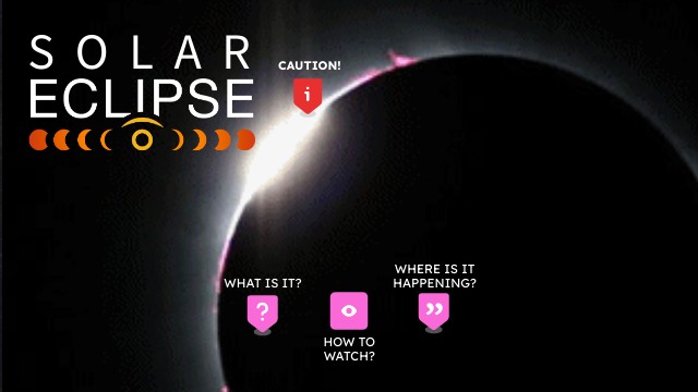 Solar Eclipse | Genially