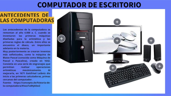 PARTES DE UN PC DE ESCRITORIO