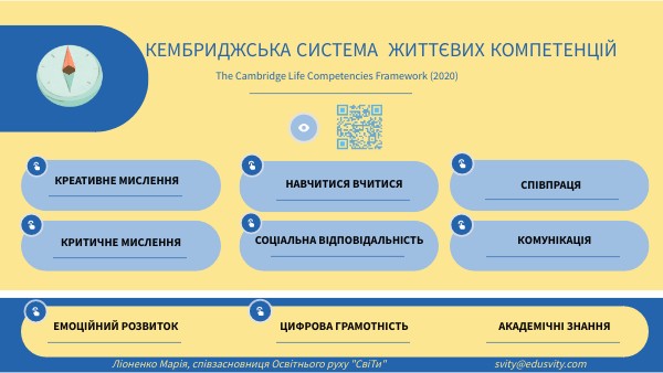 Cambridge Life Competencies | Genially