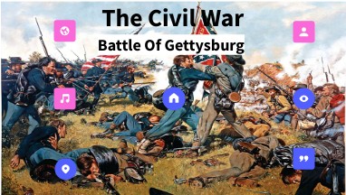 Battle Of Gettysburg-Interactive Image