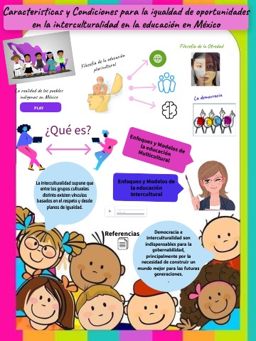 A4_Teddy_Caballero_Castro | Genially