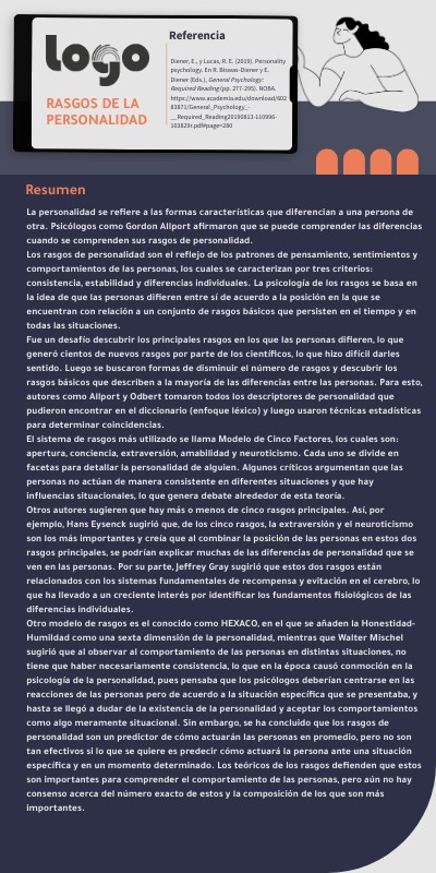 Rasgos de personalidad