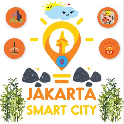 PJBL Kunjungan ke Kantor Jakarta Smart City
