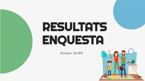 Resultats enquesta