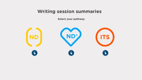 Pathways - session summaries | Genially
