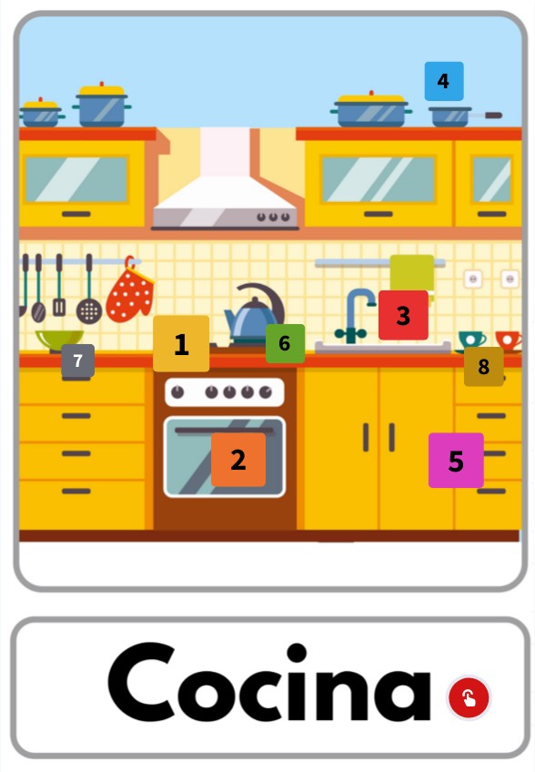 Partes de la casa en espanol | Genially