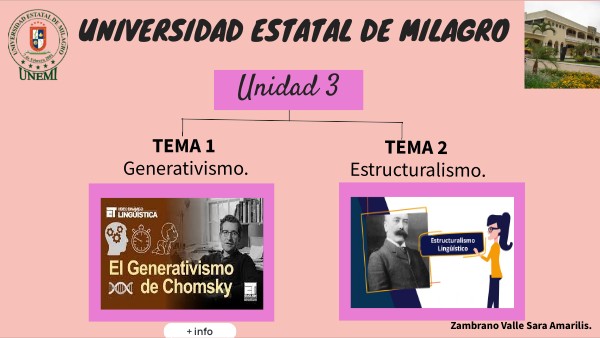 S12-TAREA_2-LINGUISTICA ESPAÑOLA. | Genially
