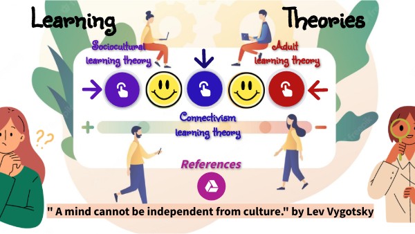 Learning Theories Part 2