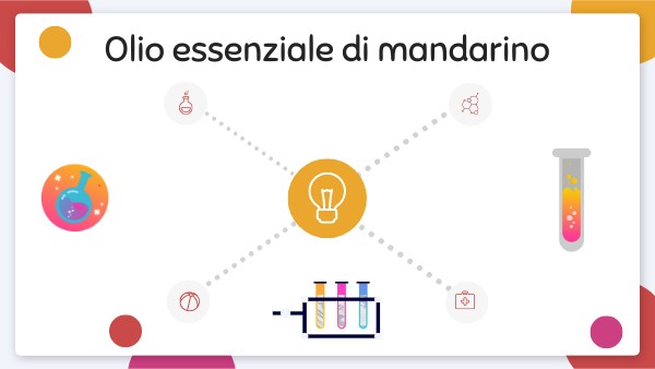 Olio essenziale di mandarino | Genially