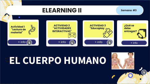 ELEARNING (Semana 3) | Genially