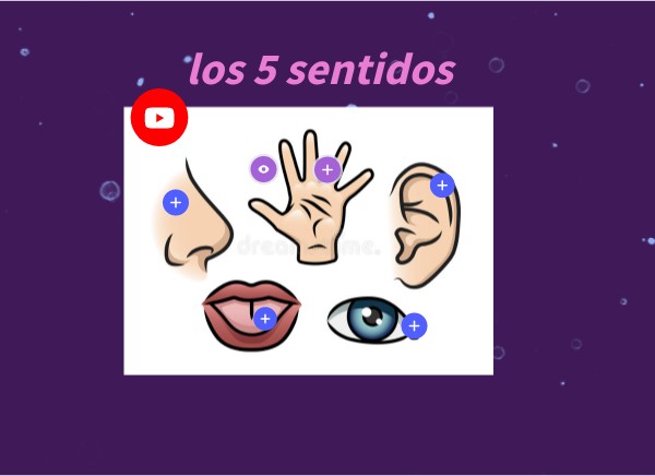 Imagen interactiva_producto diplomado | Genially