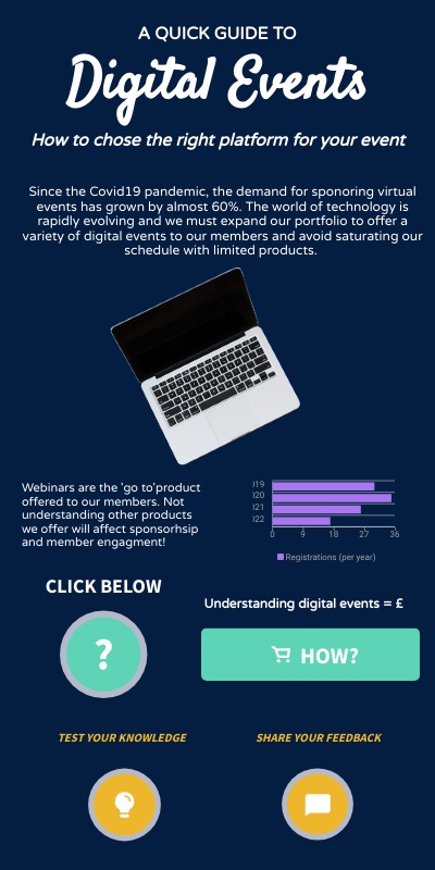 Digital Events Guide