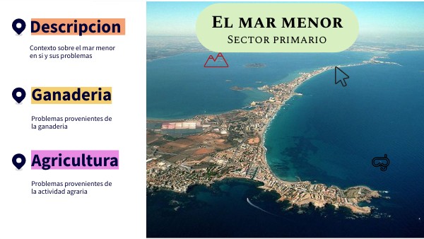 MAR MENOR_SECTOR_PRIMARIO | Genially