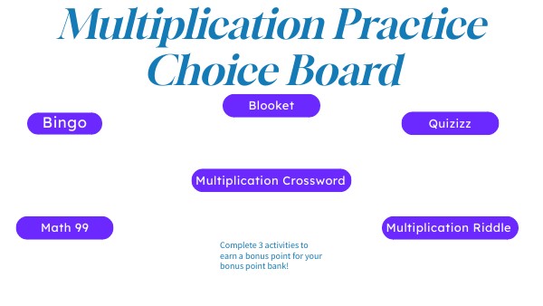 Multiplication Choice Board