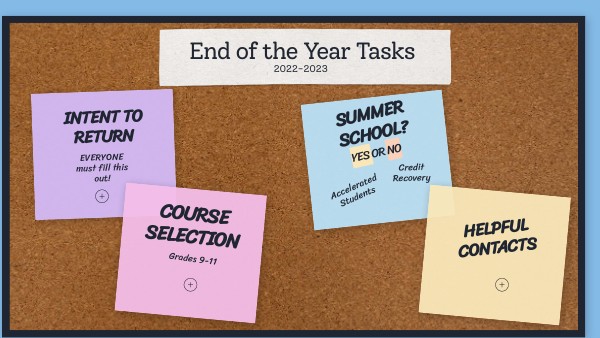End of Year Tasks - DM