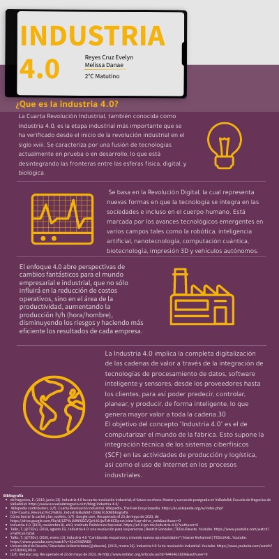 UC4-Act 1-RCEMD | Genially