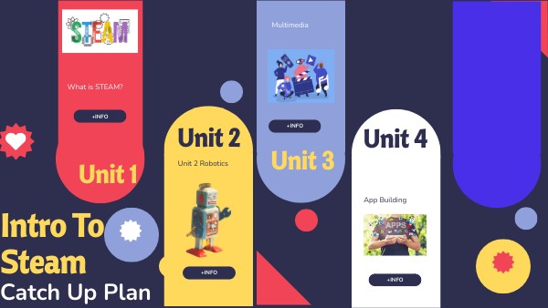 Intro to Steam Catch Up Plan